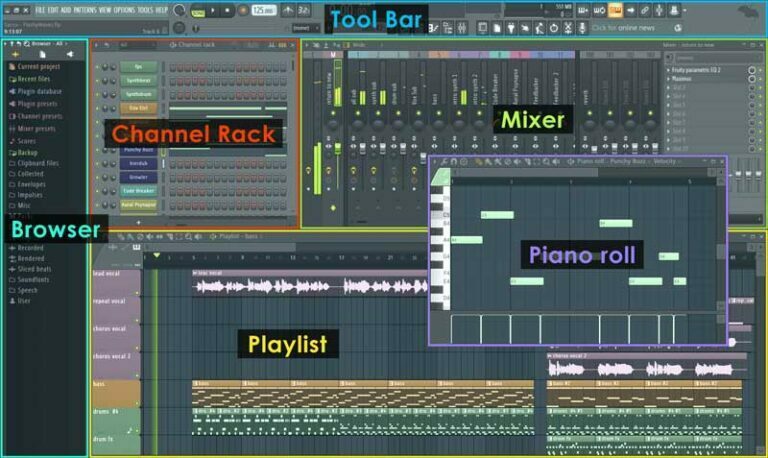 Come usare FL STUDIO 【BASIC TUTORIAL】→ 2024